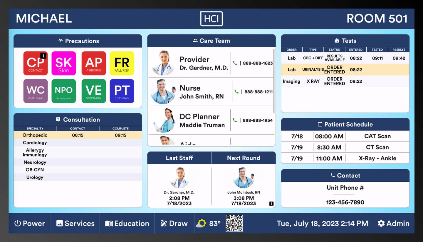 Digital Whiteboards Transform Patient Care – HCI