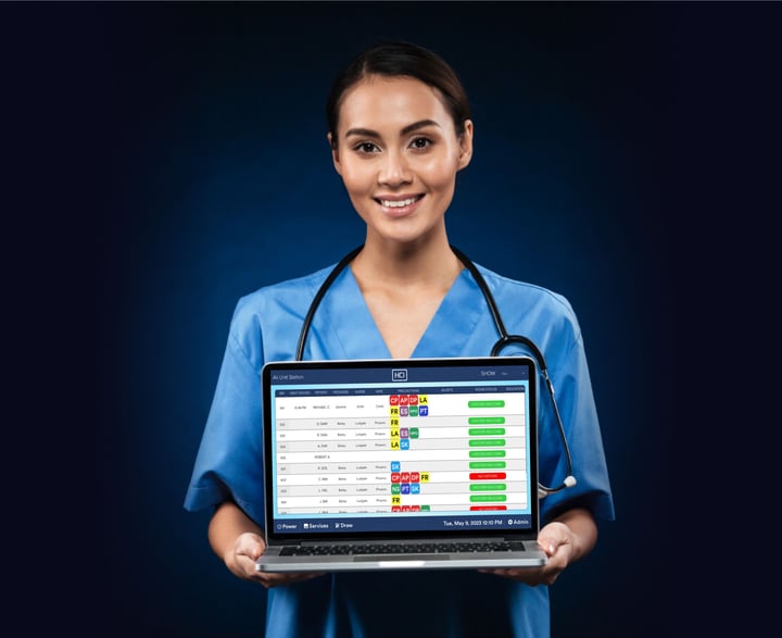 HCI: Evolving Healthcare Through Inspired Technology