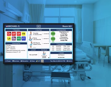 Digital Whiteboards Transform Patient Care – HCI